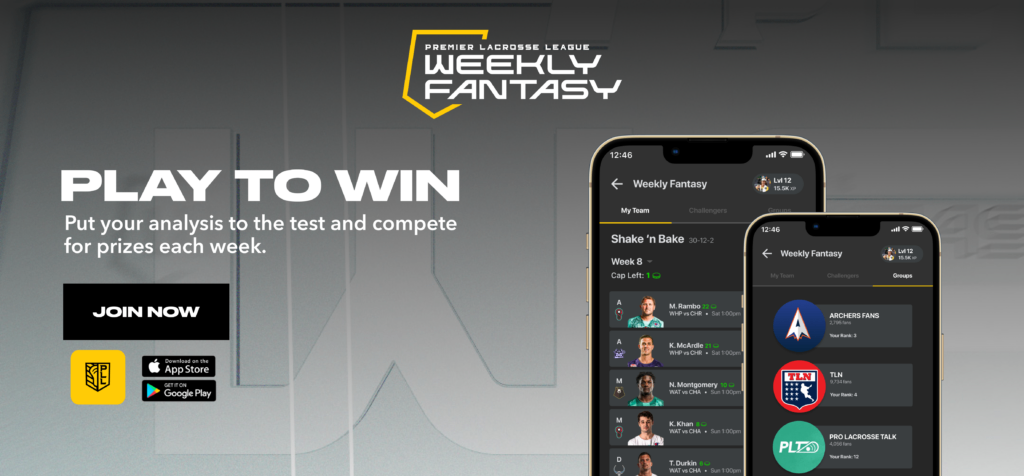 Jarrod Neumann Records Fastest Shot in PLL History - Premier Lacrosse ...