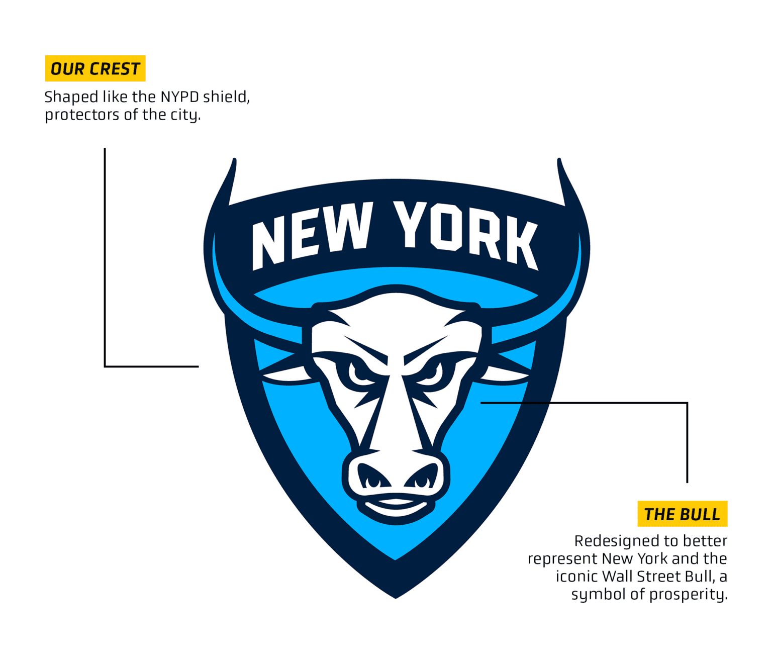 Join the New York Atlas - Premier Lacrosse League