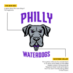 Join the Philadelphia Waterdogs - Premier Lacrosse League