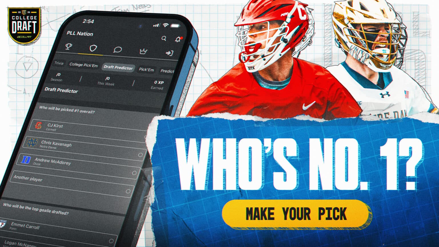 2025 College Draft Prospect Profile: Sam English - Premier Lacrosse League