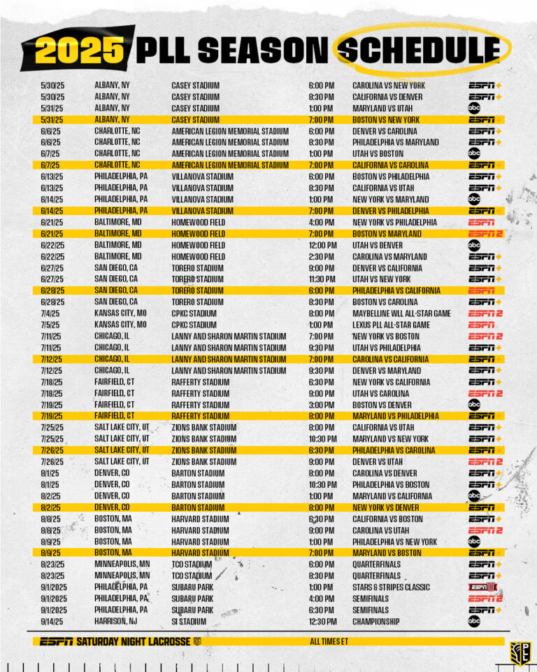 Where to Watch PLL Lacrosse Games - Premier Lacrosse League