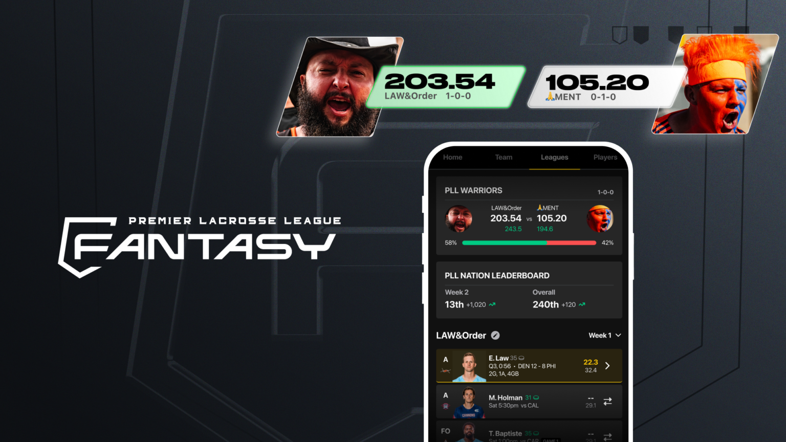 Level Up Your League: The GM's guide to PLL Fantasy '25 - Premier Lacrosse League